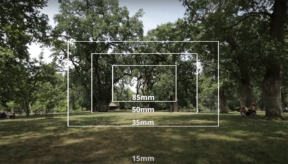 28mm Vs 35mm Lens Main Differences FotoProfy 28mm Vs 35mm Lens Main Differences FotoProfy